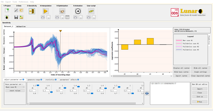 機器學習、人工智慧AI的最佳幫手 ODYSSEE - 星恆科技有限公司