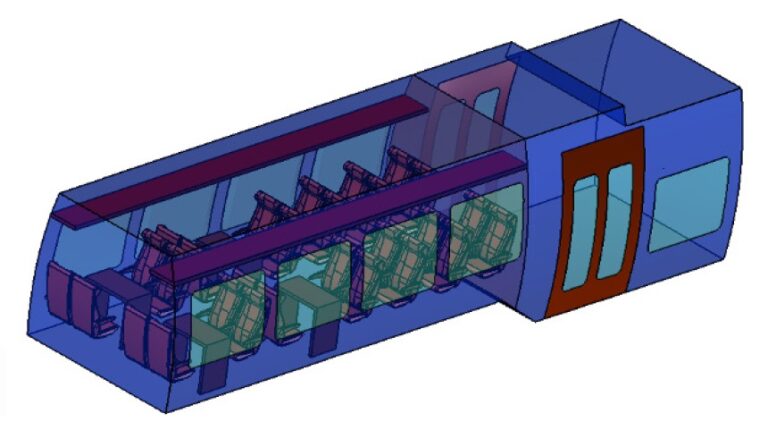 鐵路噪音解決方案 - CAE軟體Actran - 星恆科技有限公司